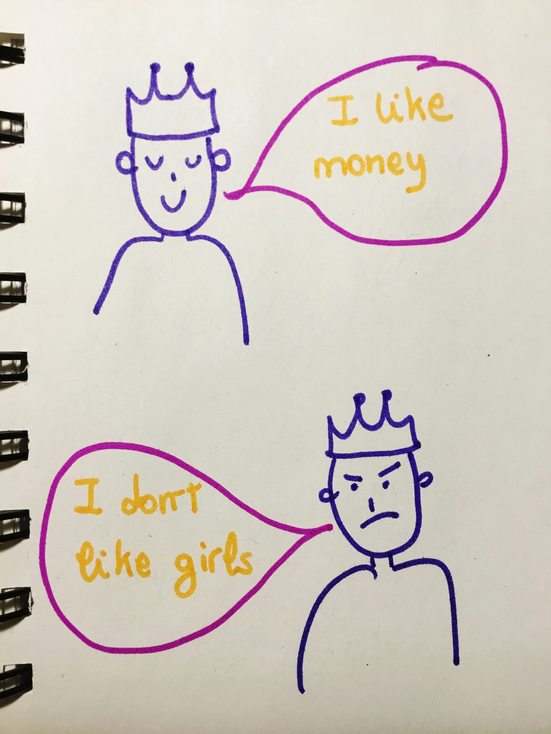 Draw and describe a character | English Corner